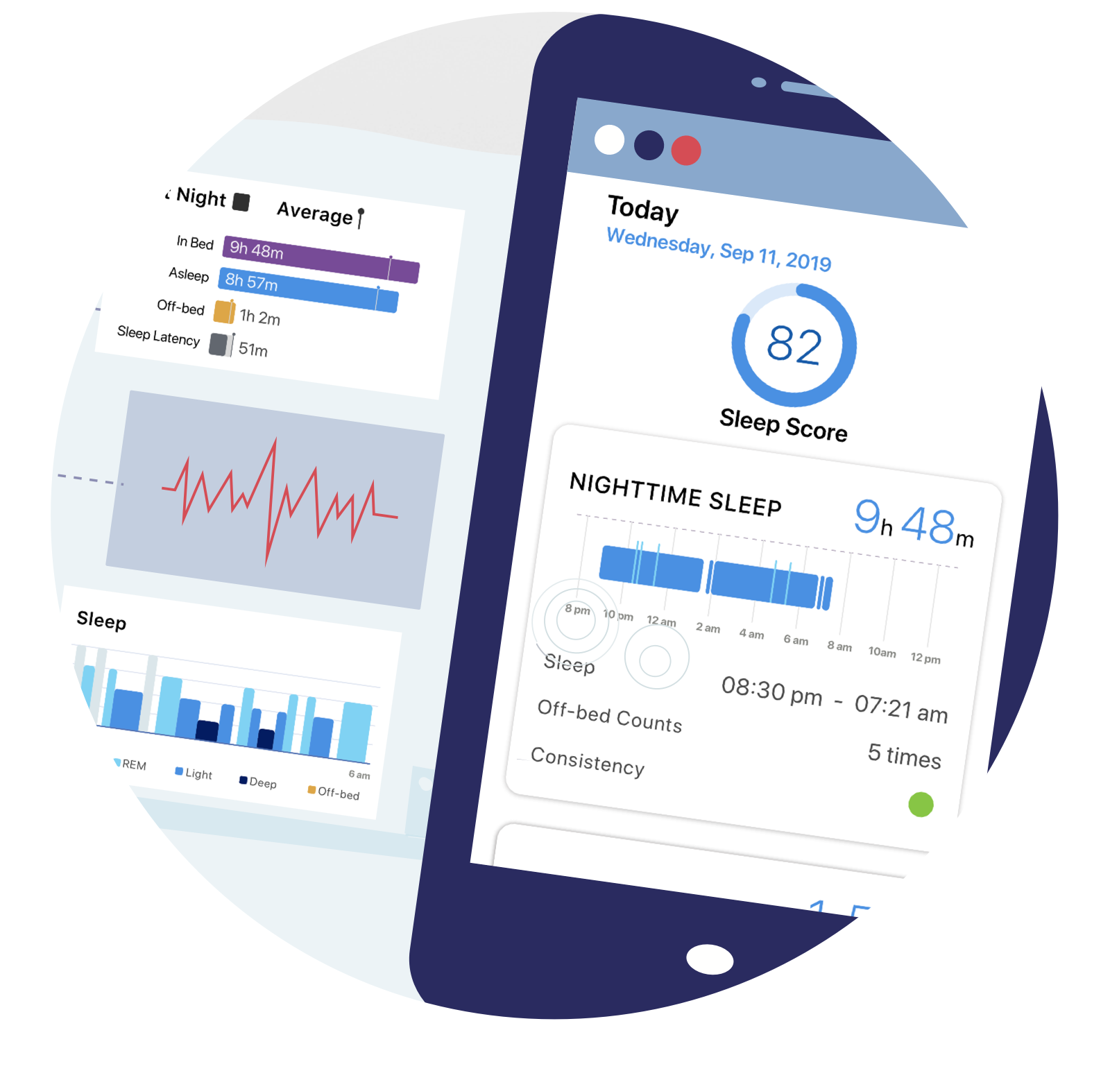 SleepCharts - Tochtech Technologies